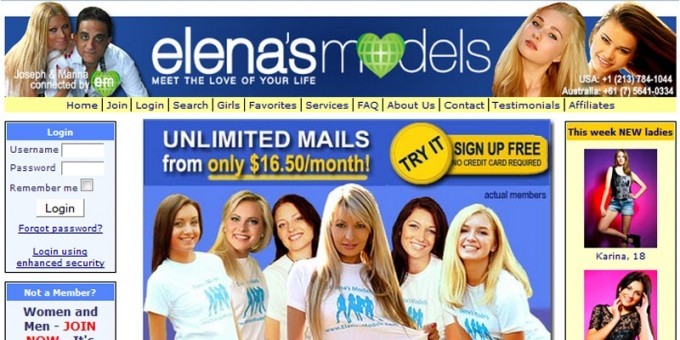 Elena's Models Review (2011 Update)